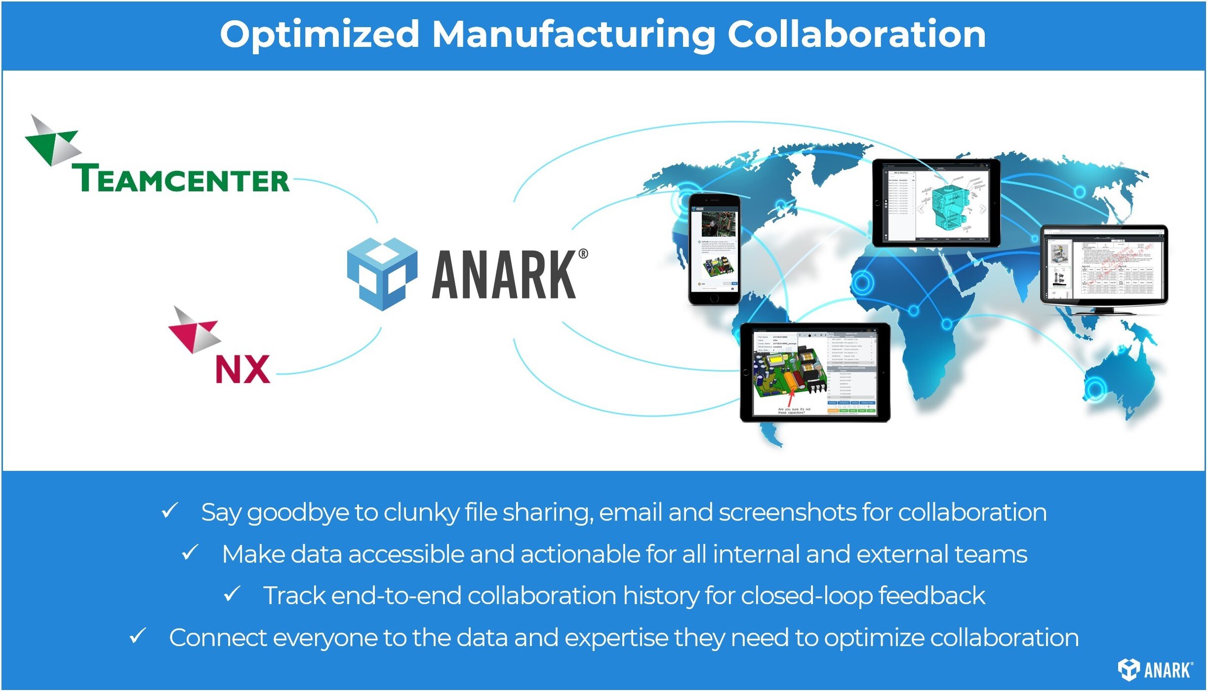Siemens NX and Teamcenter Integrations | Anark